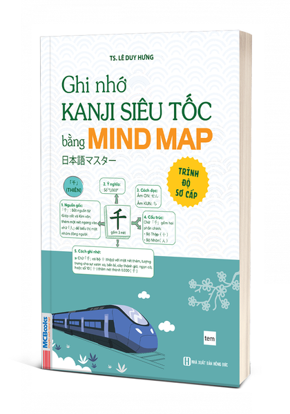 日本語マスター – Ghi nhớ Kanji siêu tốc bằng Mindmap