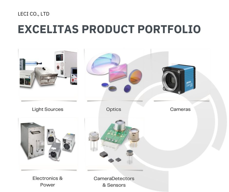 Nhà phân phối chính thức của Excelitas Technologies tại Việt Nam – LECI ...