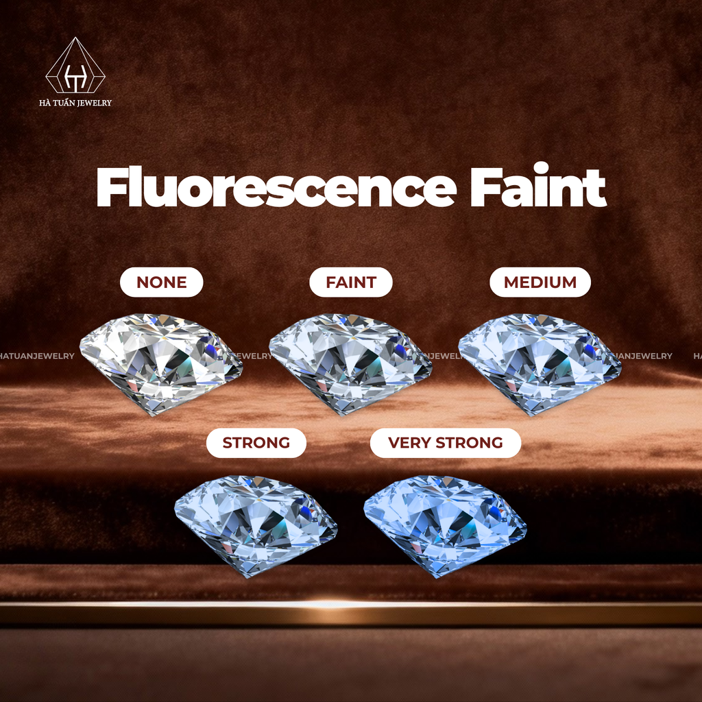 Fluorescence Faint là gì? Tìm hiểu về thuật ngữ Faint trong kim cương ...