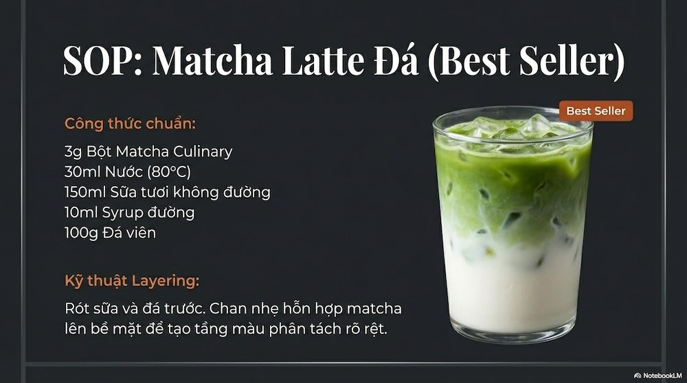 Cách Pha Matcha Latte: Lộ Trình 7 Ngày Từ Người Mới Đến Barista Chuyên ...