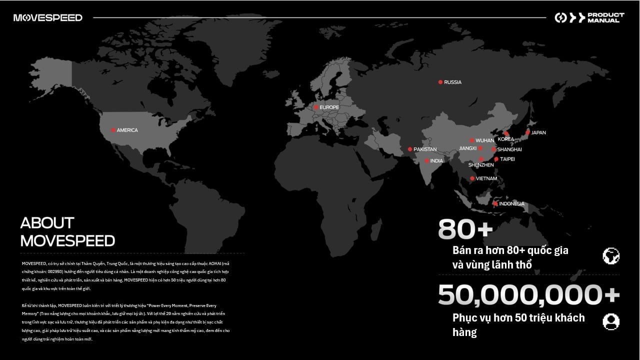 MeKo chính thức trở thành Nhà Phân Phối MOVESPEED (AOHAI) tại Việt Nam MeKo Distributor - Nhà ...