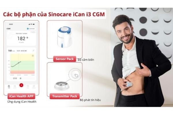 Đường Huyết Ổn Định Với Đo Đường Huyết Liên Tục Sinocare iCan i3 CGM – Merinco
