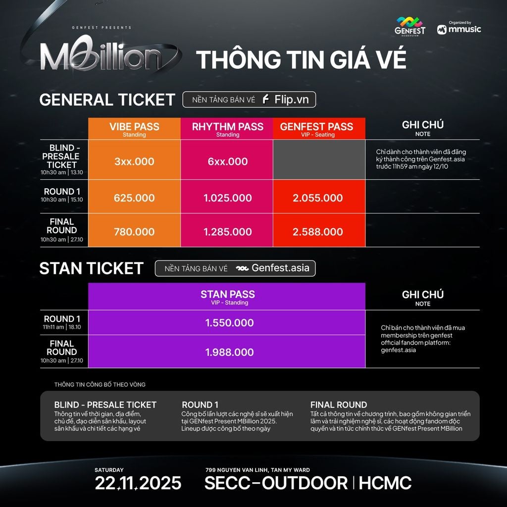 Giá vé & lịch trình GENfest MBILLION 2025 | Sự kiện âm nhạc tại SECC