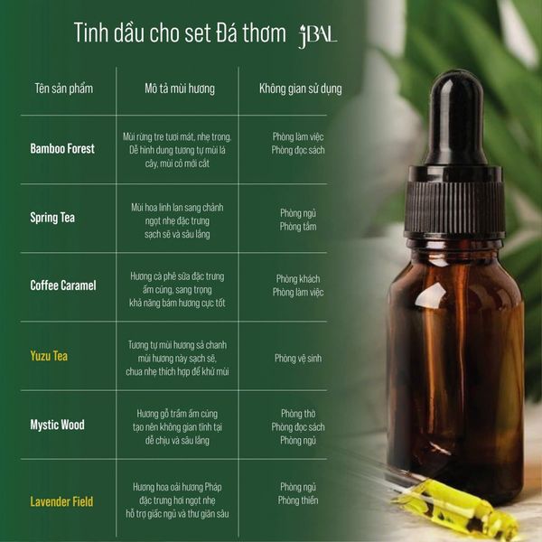 Tân Gia Tặng Quà Gì Để Gia Chủ Phát Tài? Đá Thơm Phong Thủy Jbal
