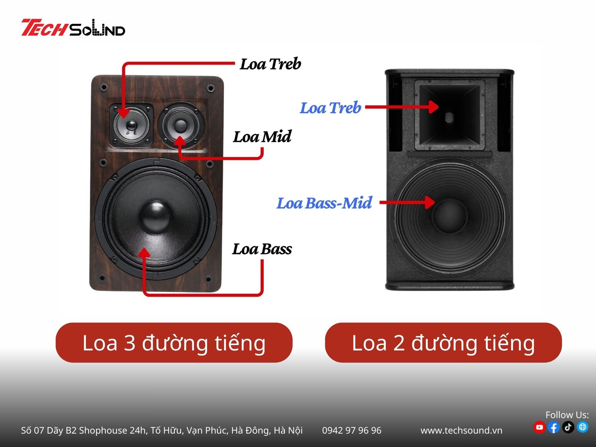 Loa 3 đường tiếng có tốt không? Địa chỉ mua uy tín