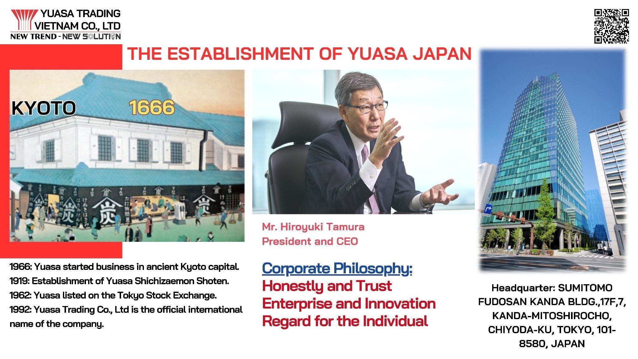 YUASA VIETNAM COMPANY PROFILE – Yuasa Vietnam