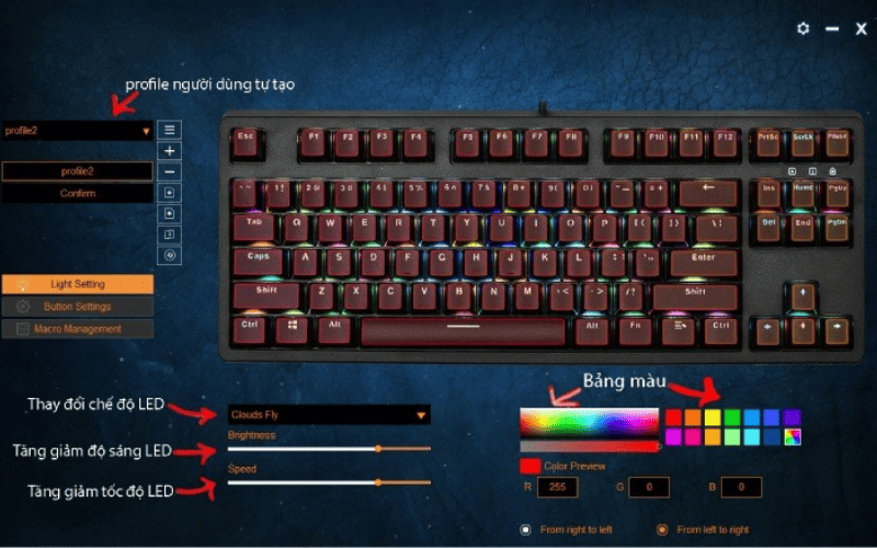 Bàn phím LED RGB là gì? Công nghệ đèn nền đầy màu sắc – GEARVN.COM