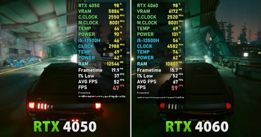 So sánh chi tiết laptop RTX 4050 và laptop RTX 4060