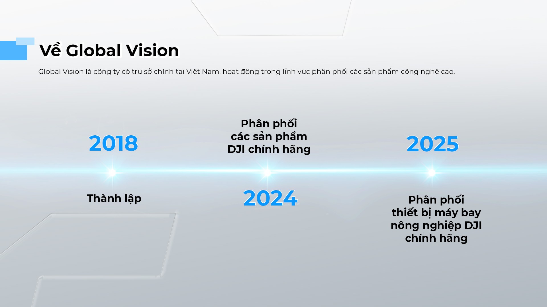 Giới thiệu về DJI Việt Nam