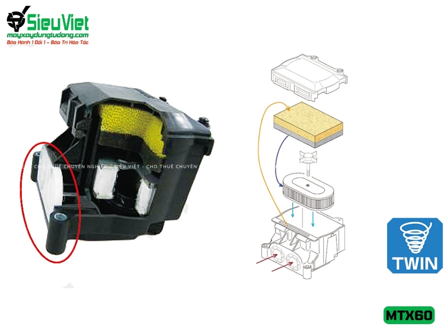 Review Máy Đầm Cóc (xăng) Mikasa MTX60 Nhật - Báo giá 2026 - Máy Xây ...
