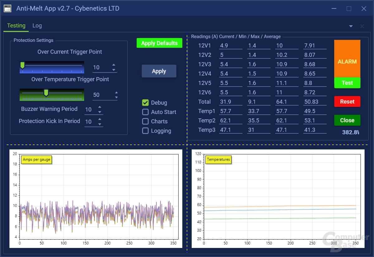 Cybenetics Anti-Melt: Giải Pháp "Chống Cháy" Cho Cổng 12V-2x6