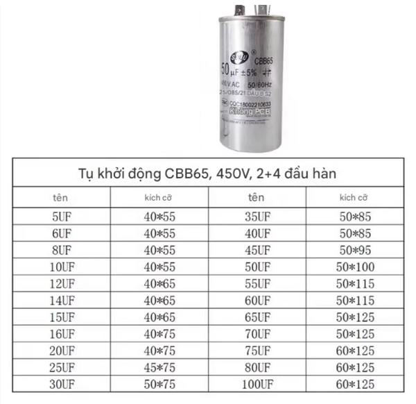 SENJU Tụ Đề Khởi Động Điều Hòa 30uF CBB65 – ĐIỆN TỬ TUYẾT NGA