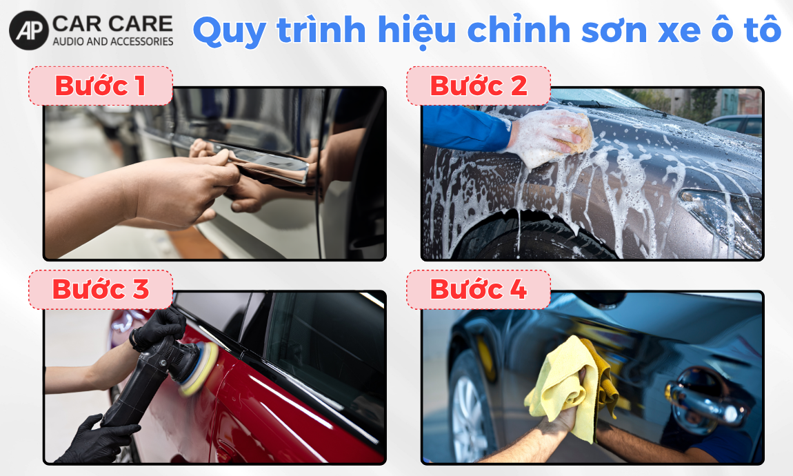 Vì sao hiệu chỉnh sơn lại quan trọng khi dán PPF ô tô?