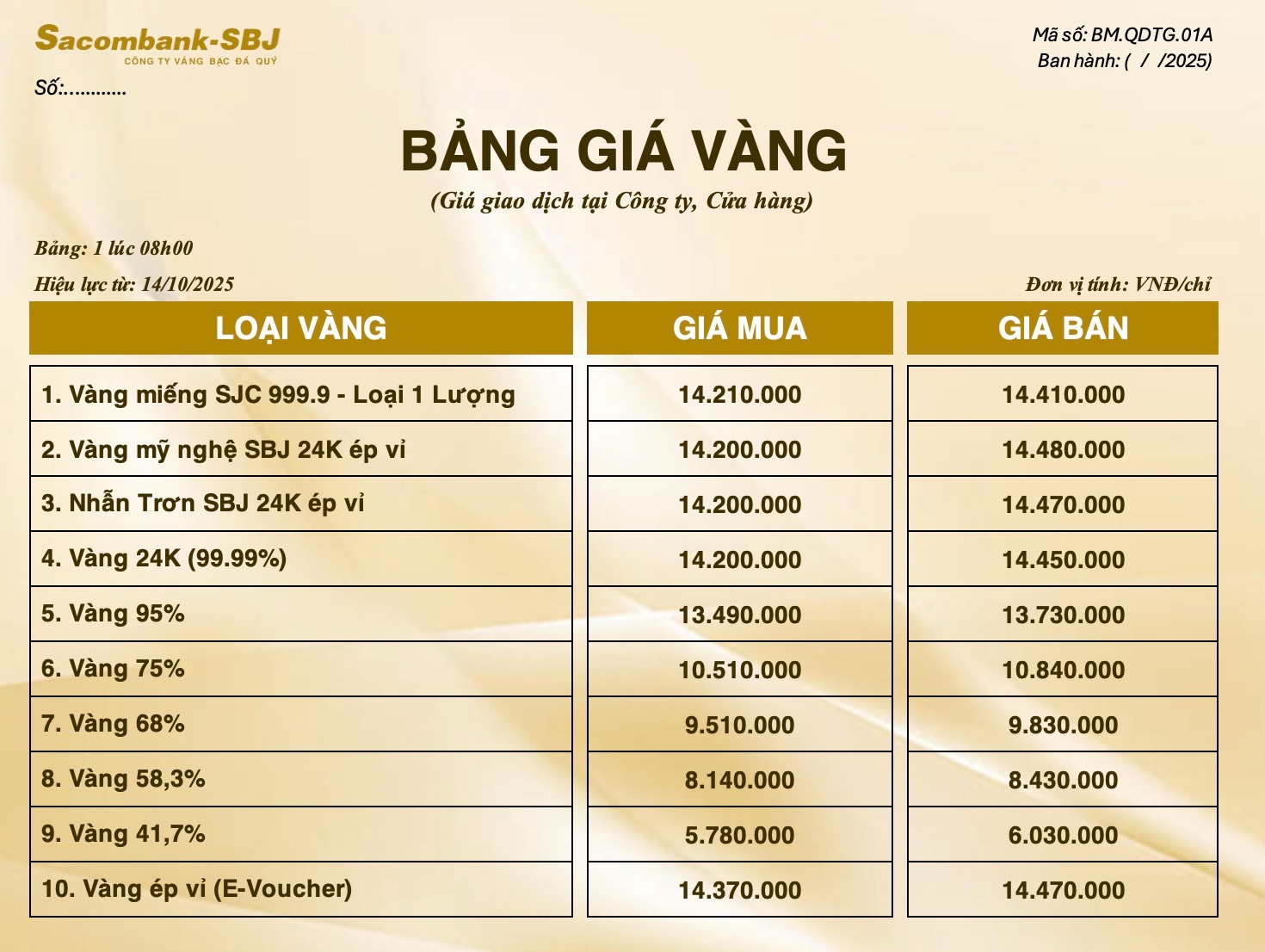 Bảng Tỷ Giá Vàng - Ngày 01/10/2025 - Bảng 1 – Sacombank-SBJ
