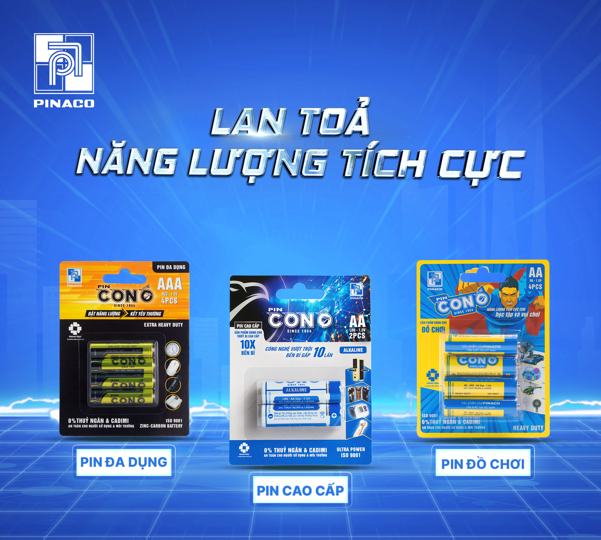 Pin Con Ó – PINACO