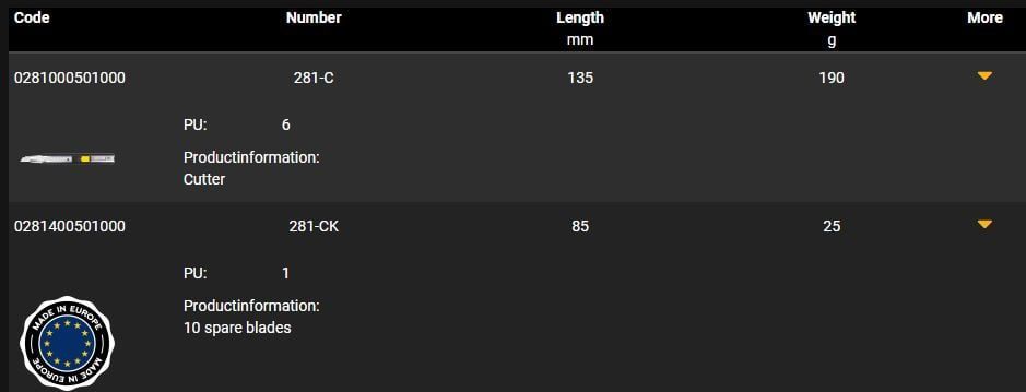 Dao rọc 135mm 281-C Elora 0281000501000 – germantools