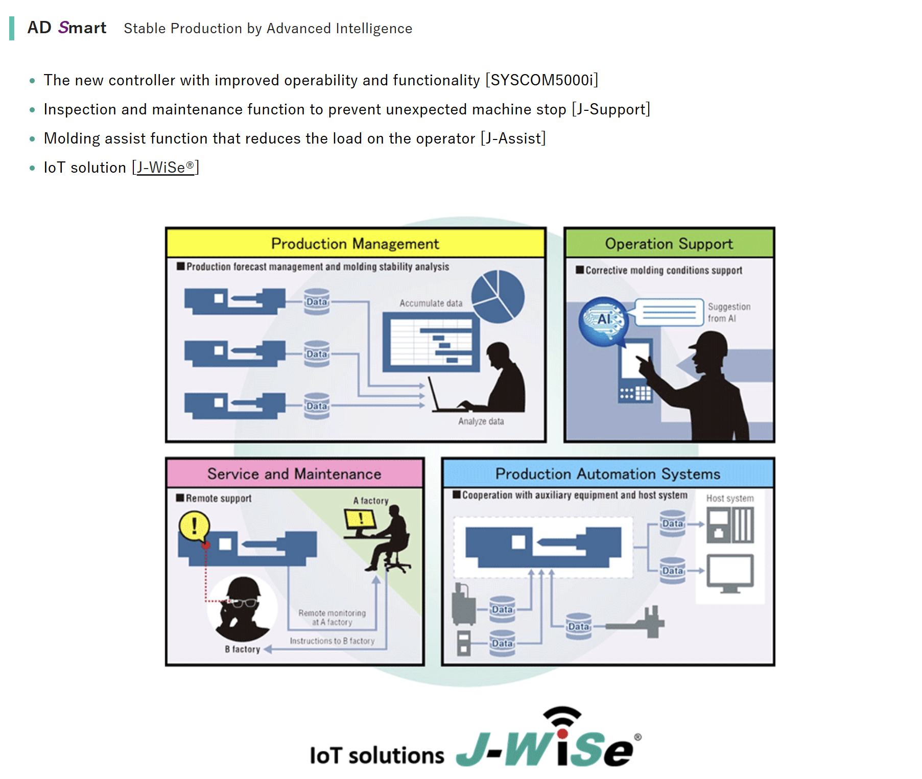 MÁY ÉP NHỰA JSW - Size Đại – Yuasa Vietnam