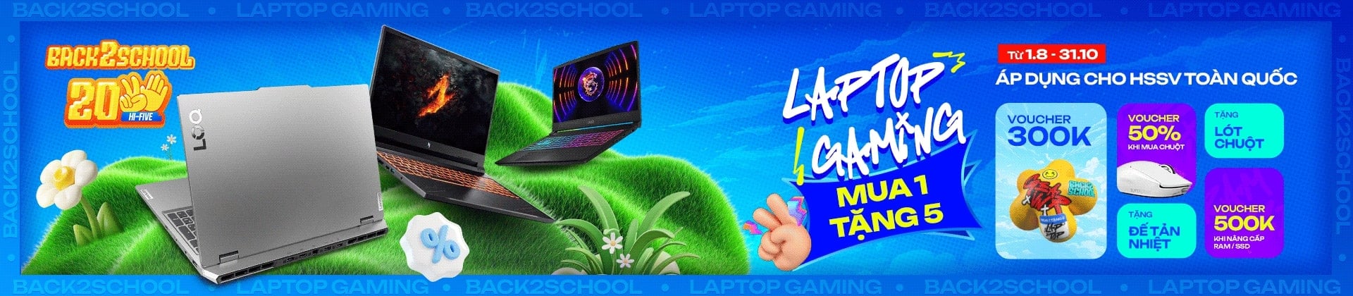 Laptop Gaming dưới 20 triệu chính hãng, hiệu năng tốt, mẫu mới – GEARVN.COM