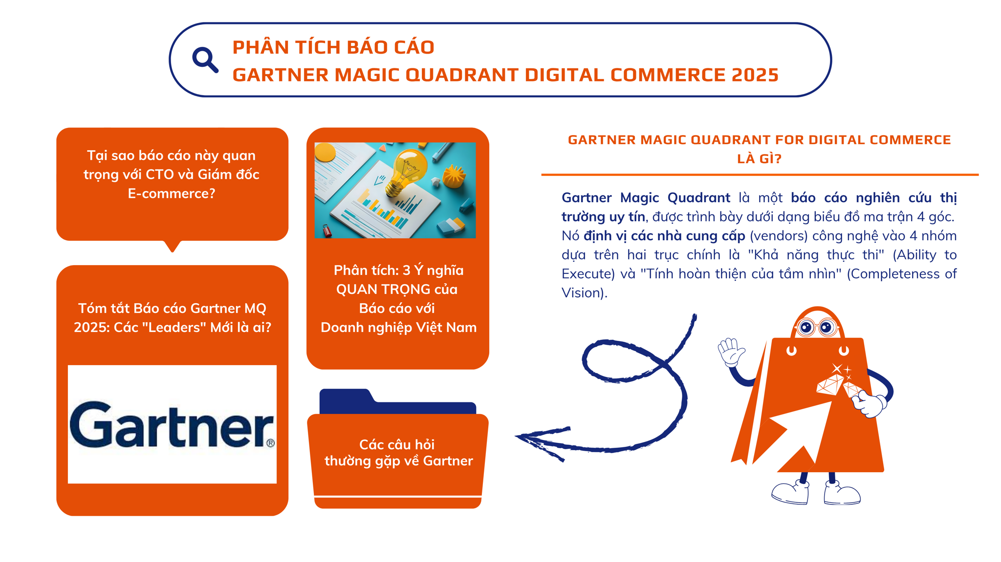Gartner Digital Commerce 2025: Phân tích cho DN Việt Nam – HaraDiamond