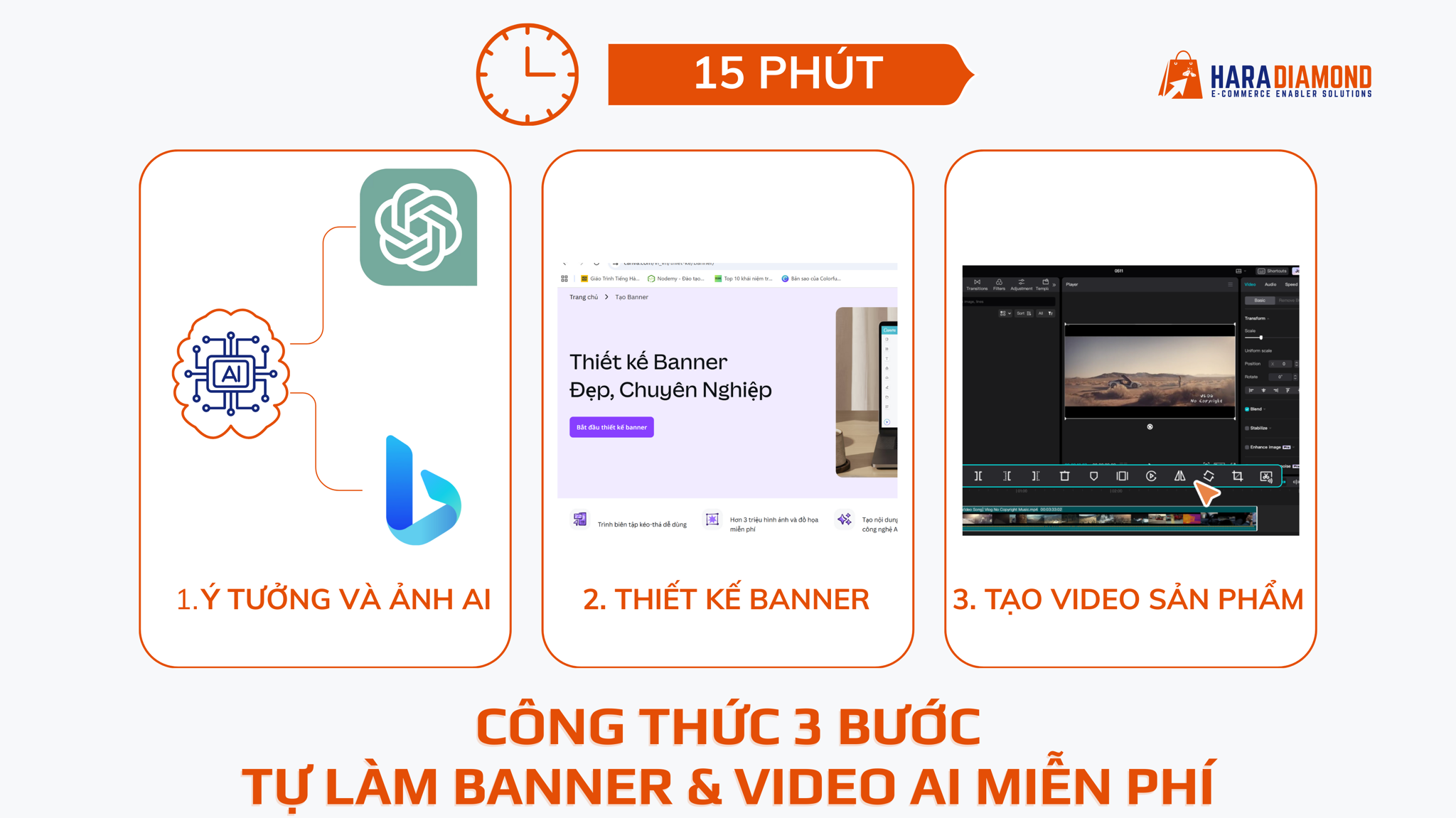 Tự làm Banner và Video Bán hàng bằng AI: Quy trình 15 phút (Miễn phí ...