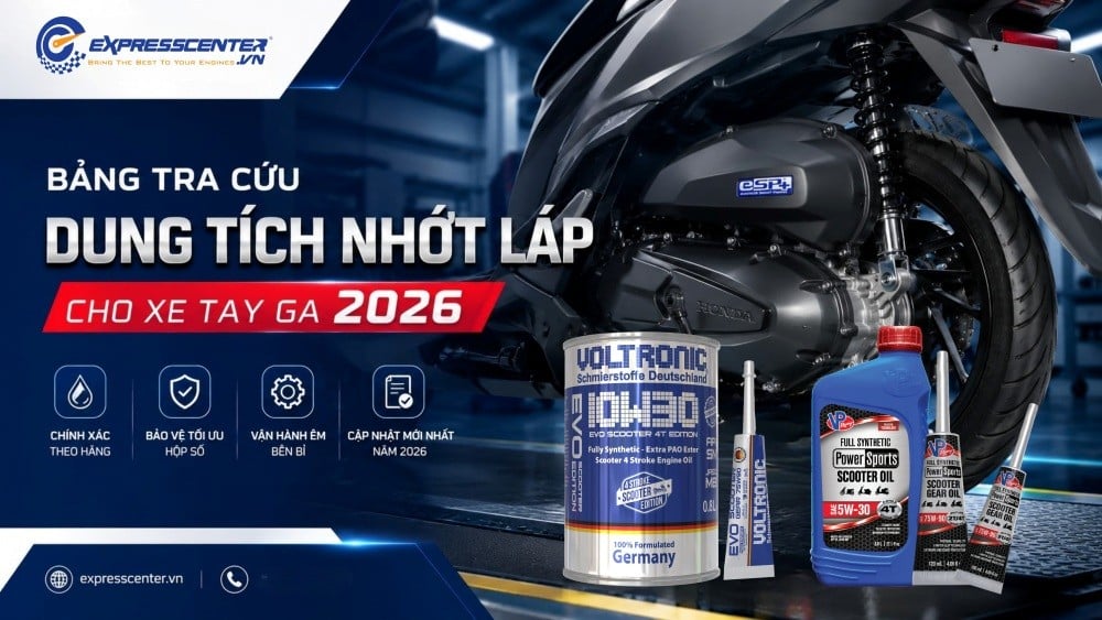 Bảng tra cứu dung tích nhớt láp cho xe tay ga 2026 – Express Center ...
