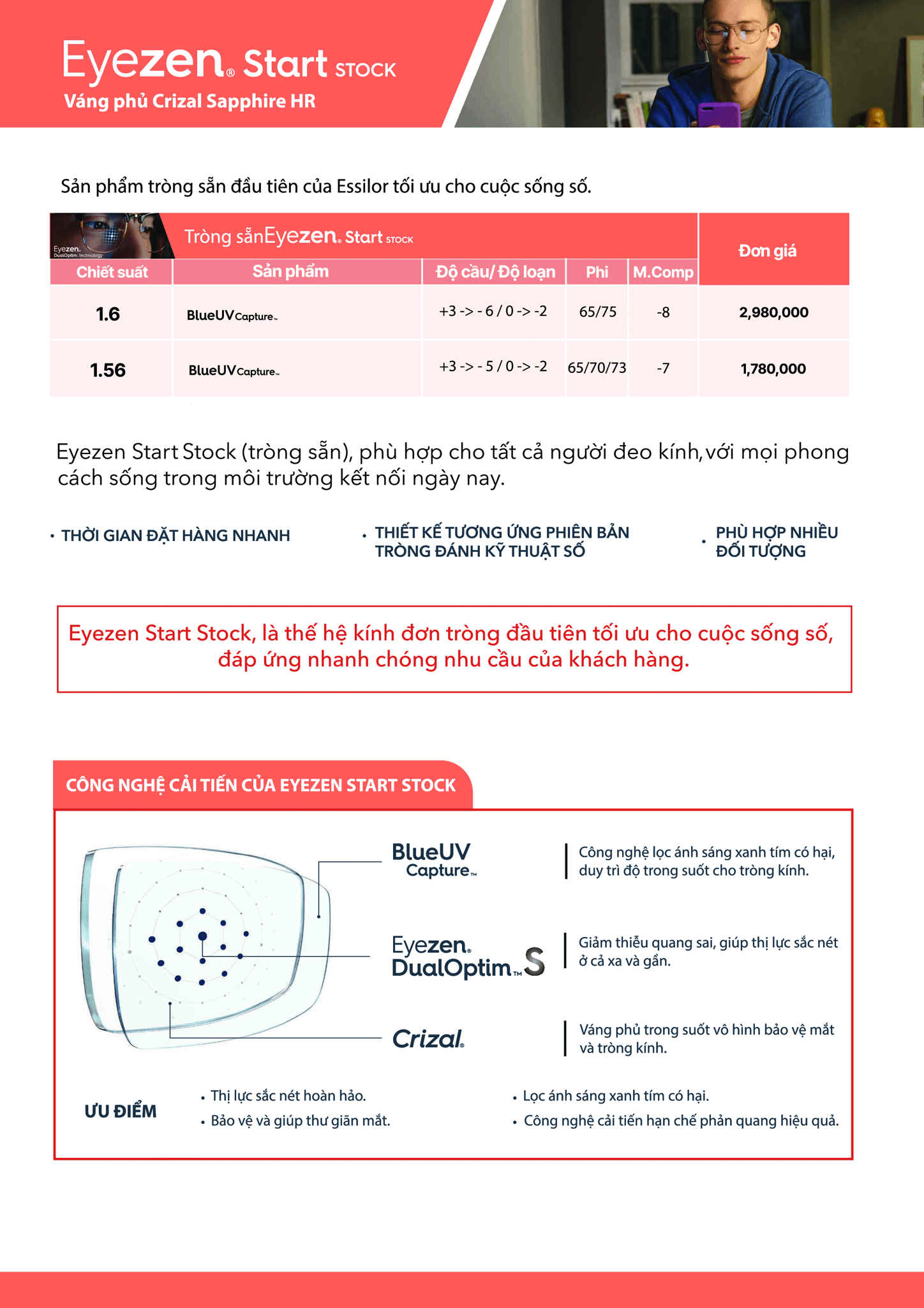 Tròng kính Essilor Eyezen – EnY OPTOMETRY VN