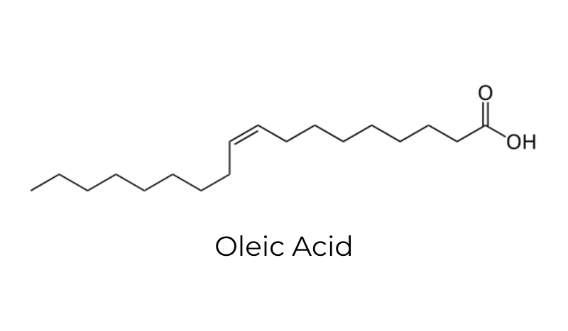 Oleic Acid – akindy