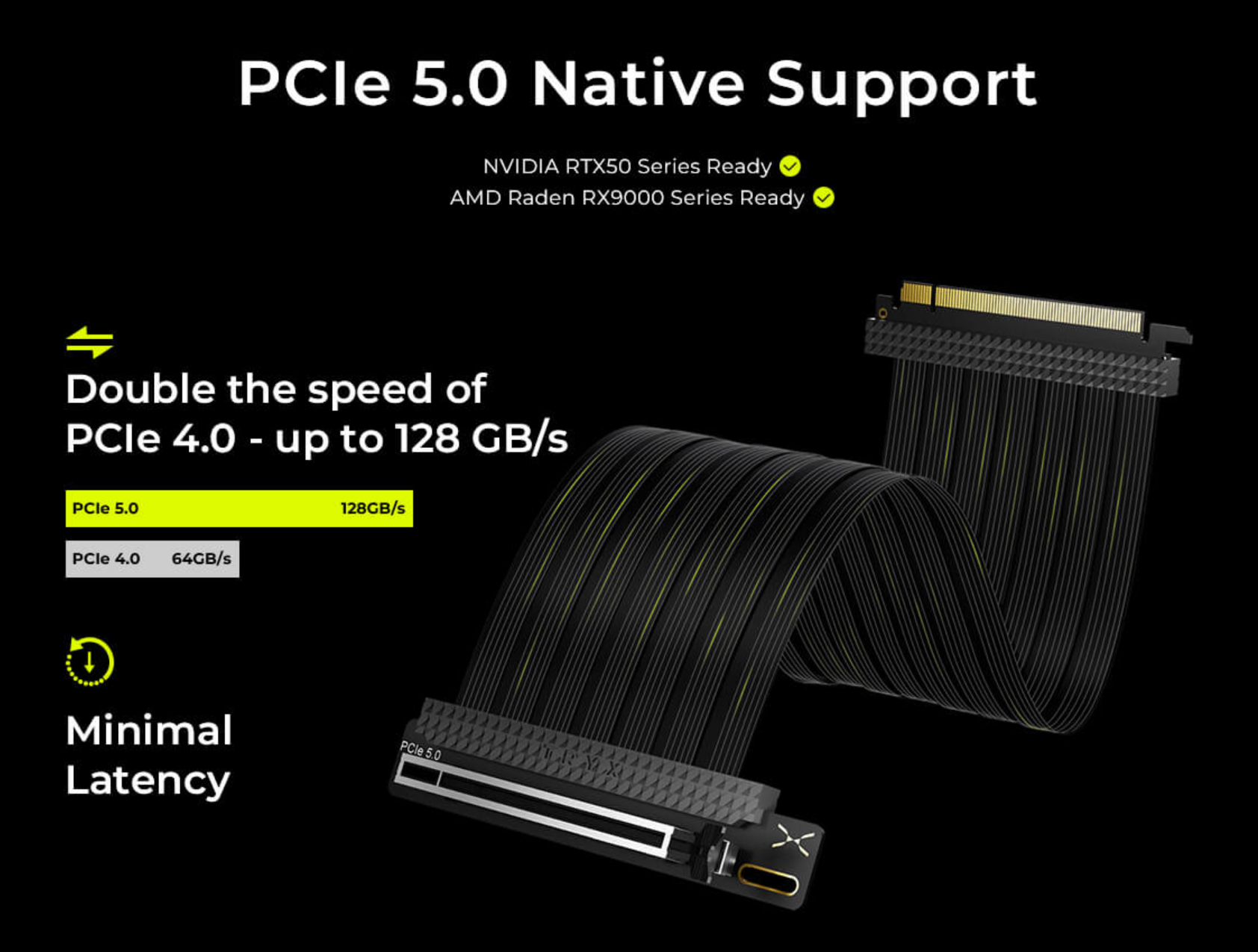 Cáp Riser TRYX STRING PCIe 5.0 200mm