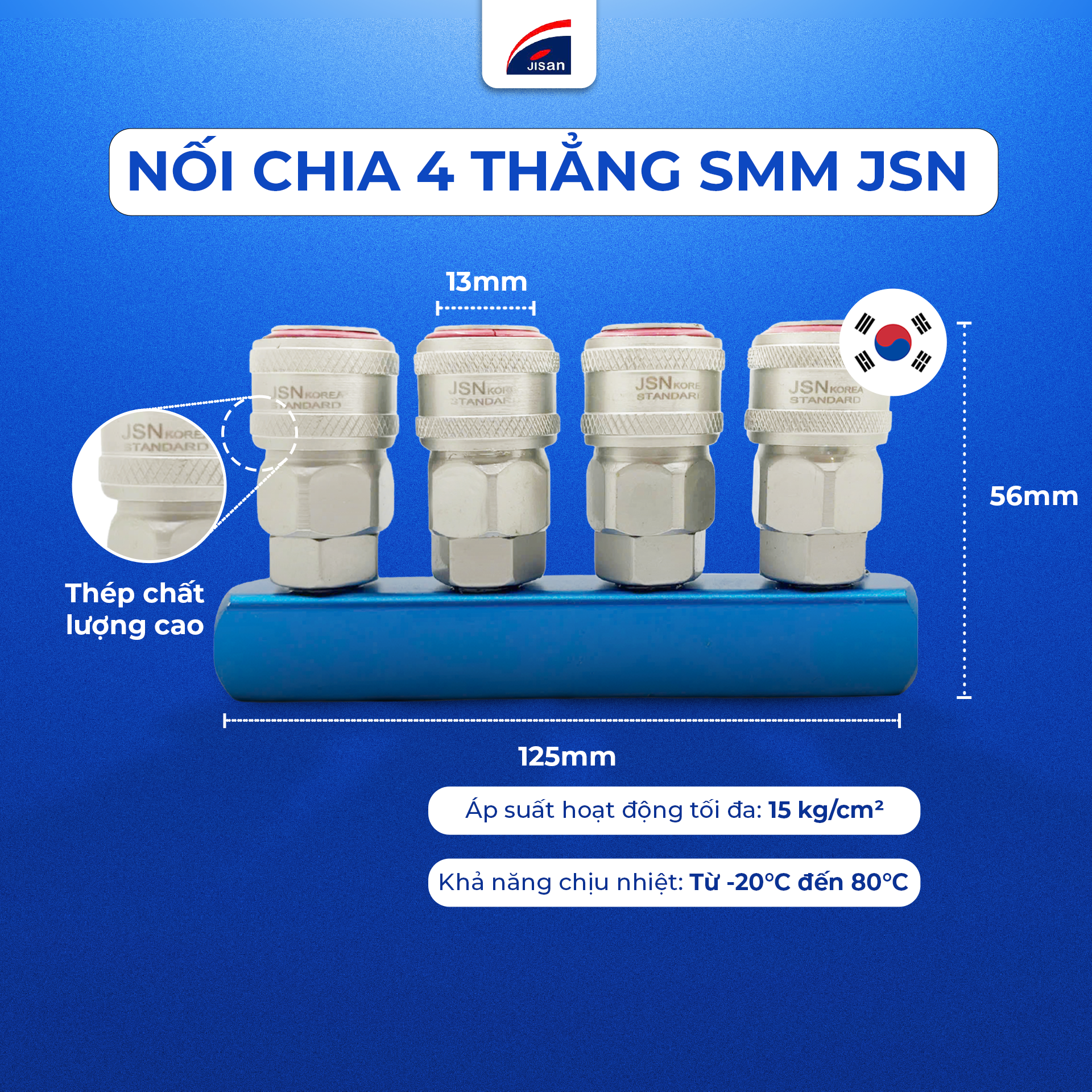 Tối Ưu Hóa Hệ Thống Khí Nén Với Nối Chia 4 Thẳng SMM JSN: Giải Pháp Độ ...