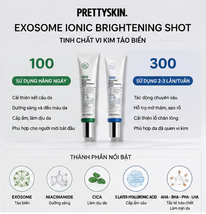 (NHẬP KHẨU-X.DƯƠNG) Tinh chất dưỡng da PrettySkin Exosome Ionic Bright ...