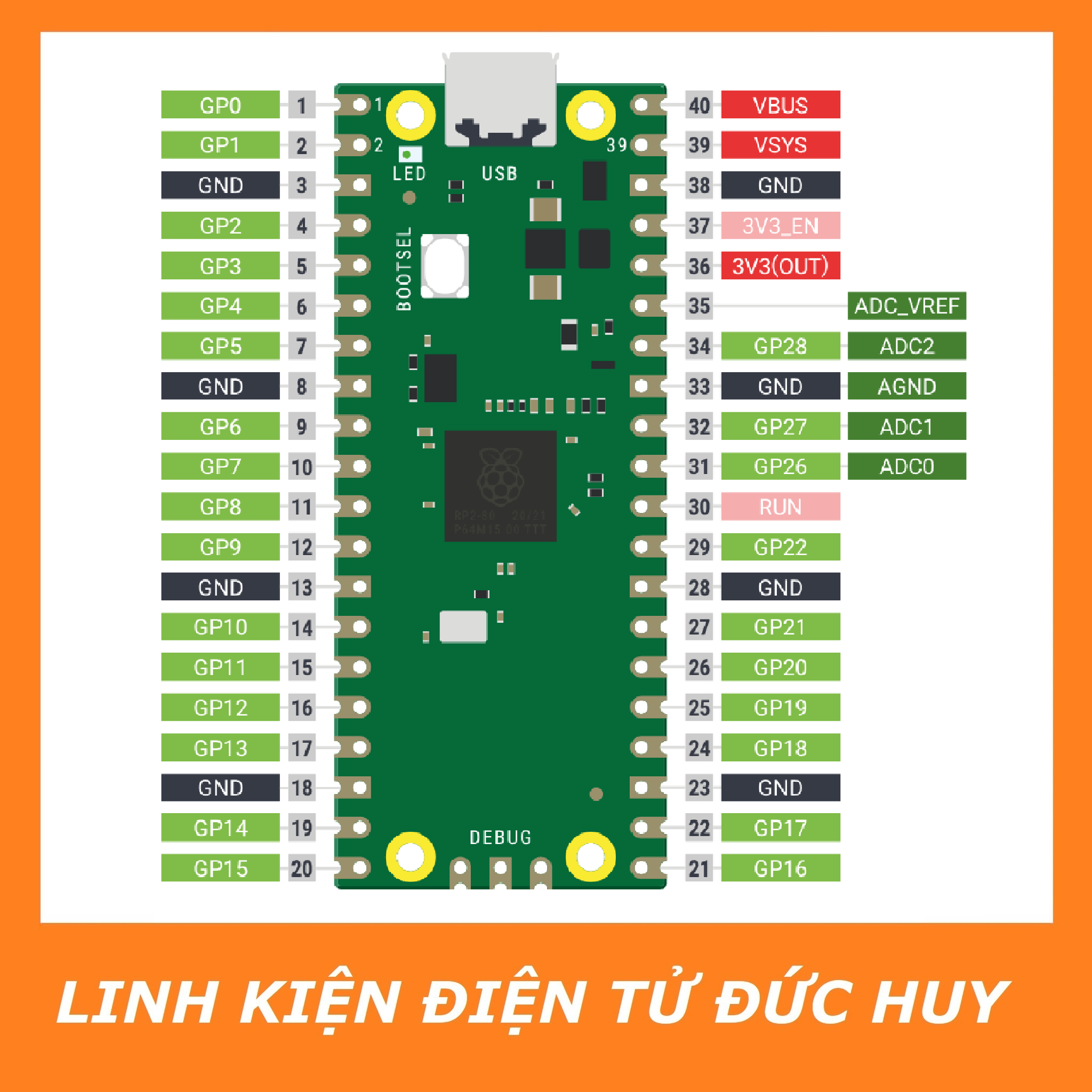 MẠCH RASPBERRY PI PICO-2-M RP2350 , MICRO USB, LOẠI TỐT ( CHIP GỐC ...