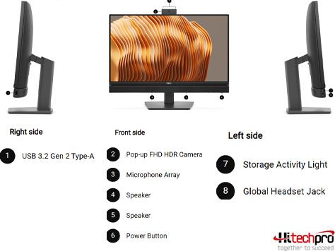 Dell Pro 24 AIO QC24251 | I5 14500T | 8GB 512GB | 24" FHD | QC24251i5 ...
