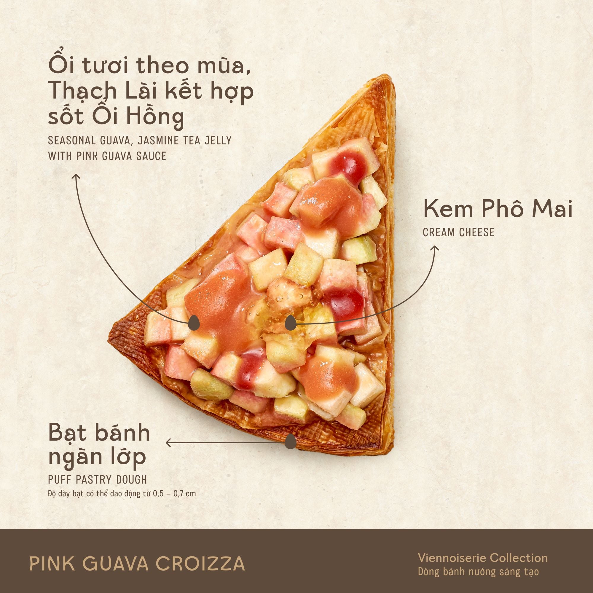 PINK GUAVA CROIZZA – Artemis Pastry