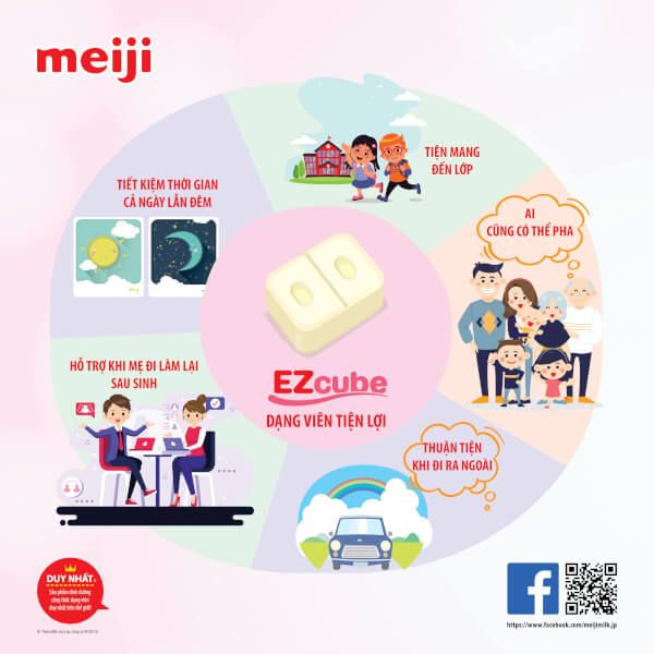 Sữa bột Meiji 20 thanh Growing up Formula 540g (12-36 tháng) – Ruby Mart