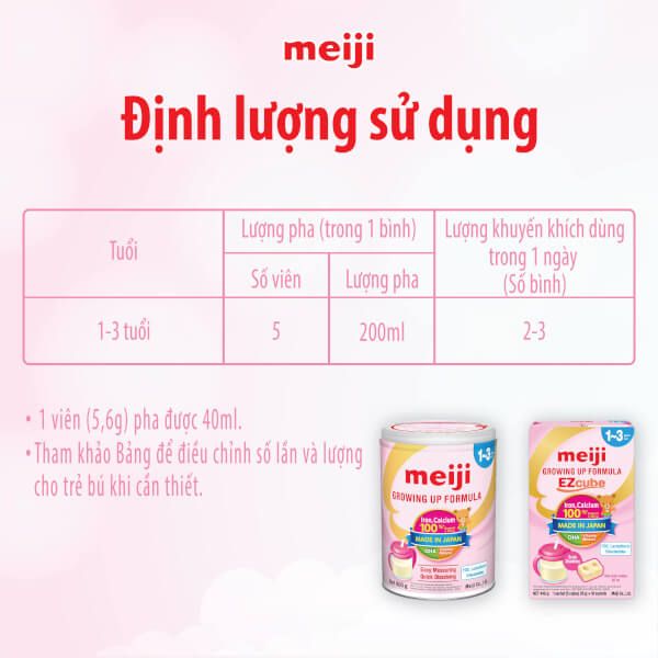 Sữa bột Meiji Growing up Formula 800g (12-36 tháng) – Ruby Mart