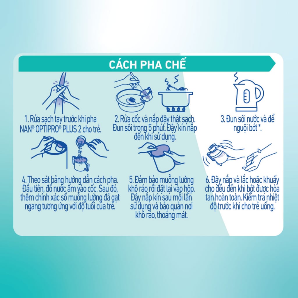 Sữa Bột Nestlé NAN OPTIPRO PLUS 2 800g/lon với 5HMO Sản Xuất Tại Thụy ...