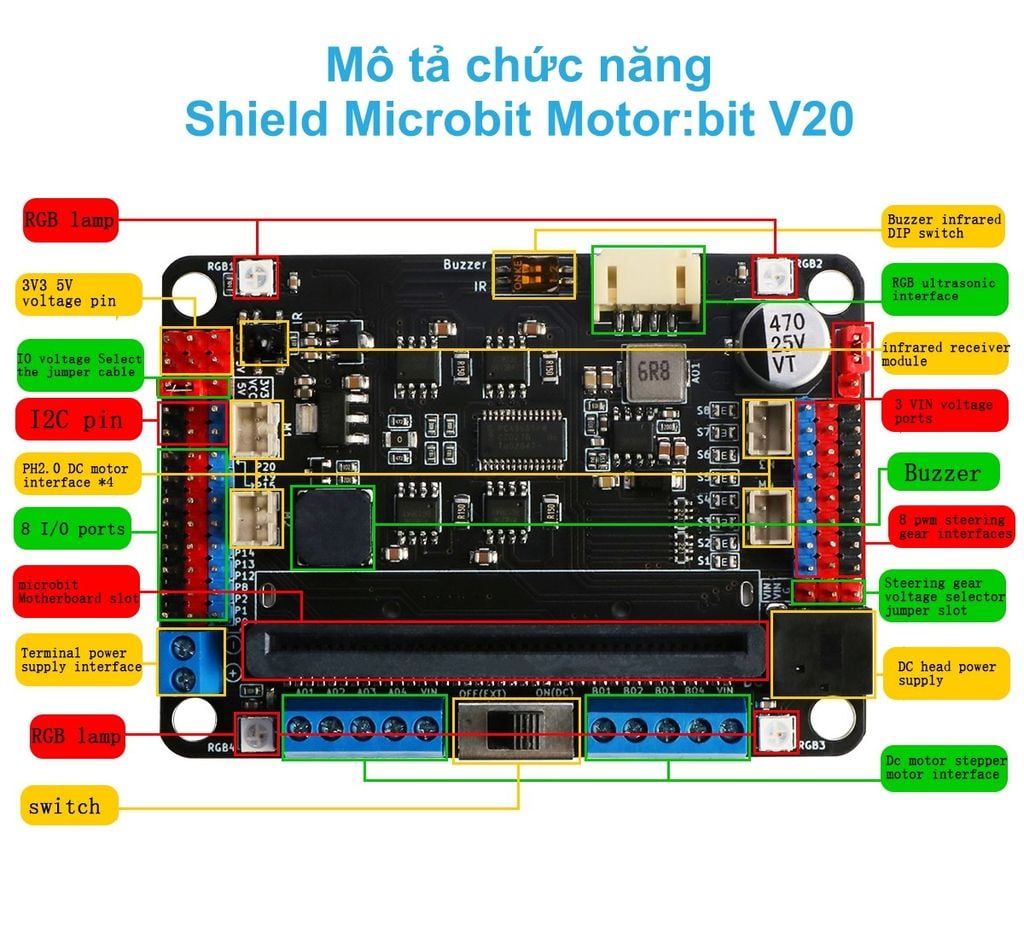Board mở rộng BBC microbit V2 - Motor:bit V2.0