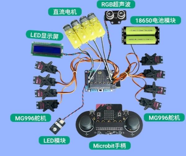 Board mở rộng BBC microbit V2 - Motor:bit V2.0