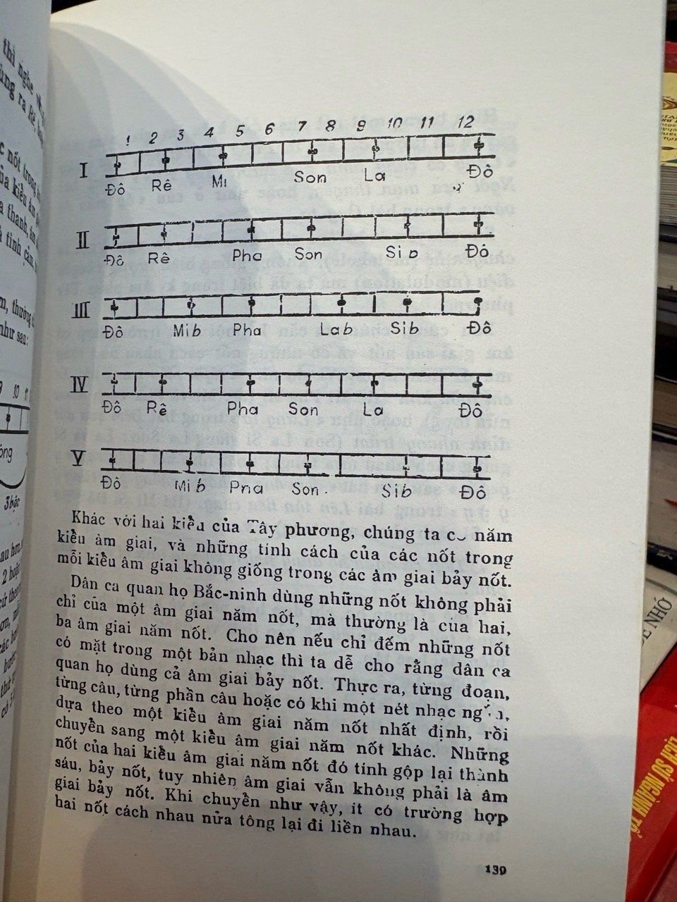 Dân ca Quan Họ Bắc Ninh – Momo Bookstore