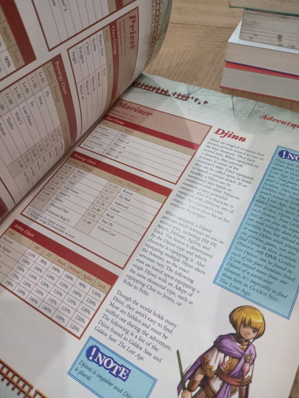 Prima's official strategy guide Golden Sun: The lost age – Momo Bookstore