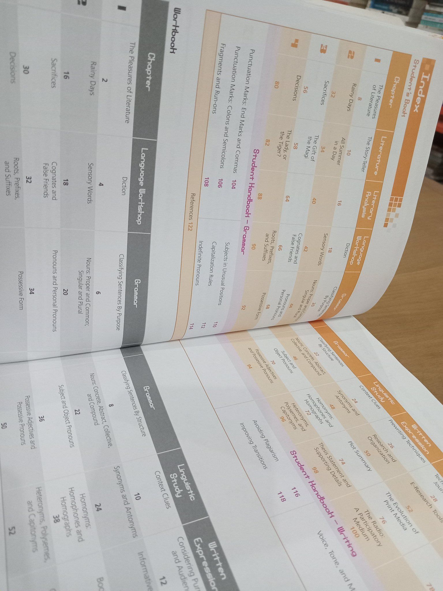 Spotlight on Literature student's book & workbook – Momo Bookstore