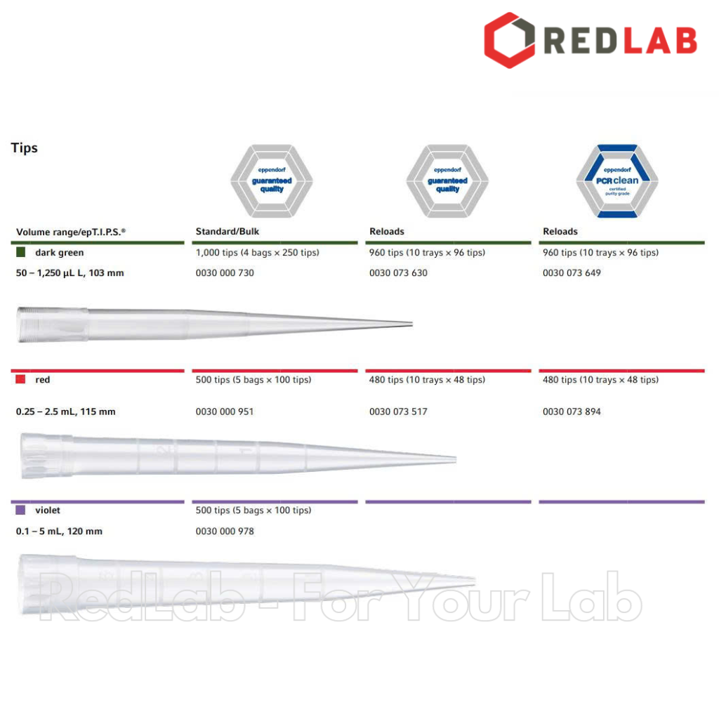 Microtips (đầu típ - côn) EPPENDORF epTIPS Box 2.0 epQuality dạng hộp - RedLAB Online-store