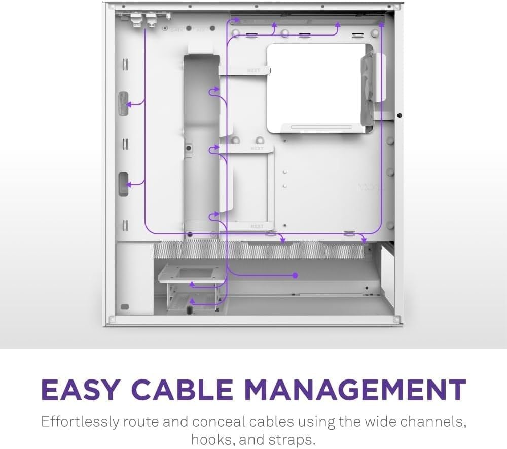 Vỏ Case NZXT H5 FLOW ALL - WHITE V2