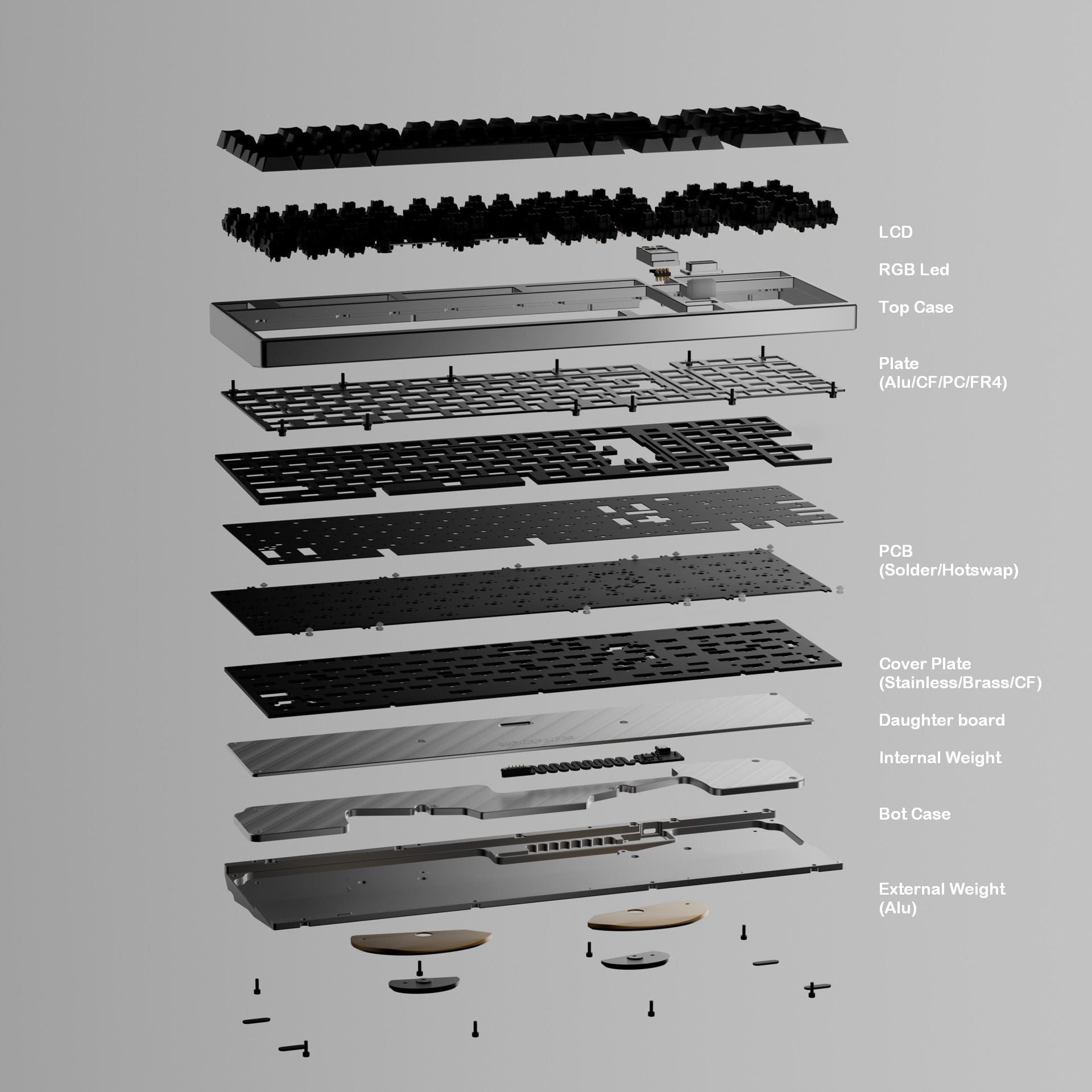 Athena 1800 Keyboard Kit – The Keebs Store