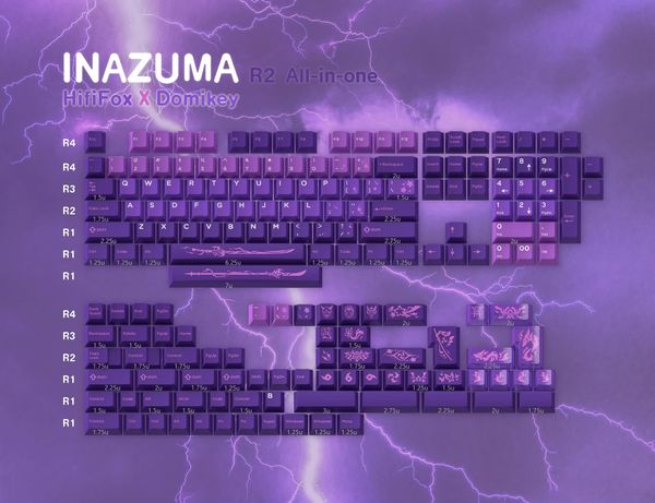 Inazuma R2 Keycap Set – The Keebs Store