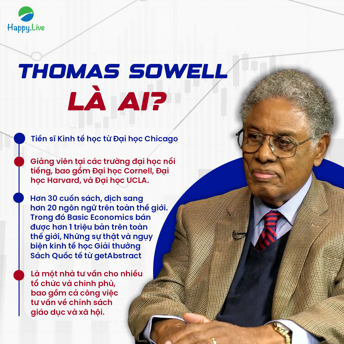 Những sự thật và ngụy biện trong kinh tế học - Thomas Sowell – Shop Happy Live