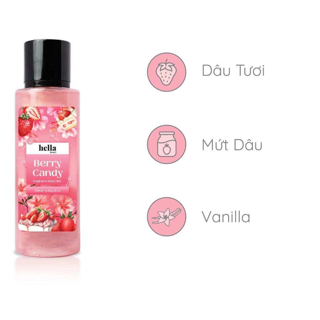 Berry Candy – Hella Beauty