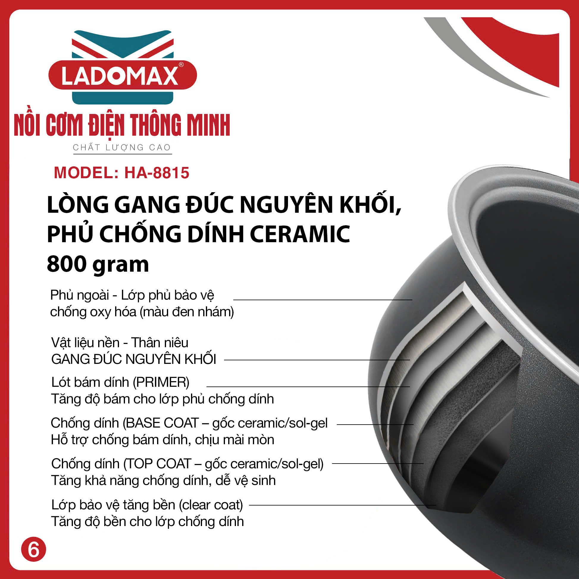 Nồi cơm điện xách tay thông minh 1.5L HA-8815- Lòng Gang Ladomax Vietnam