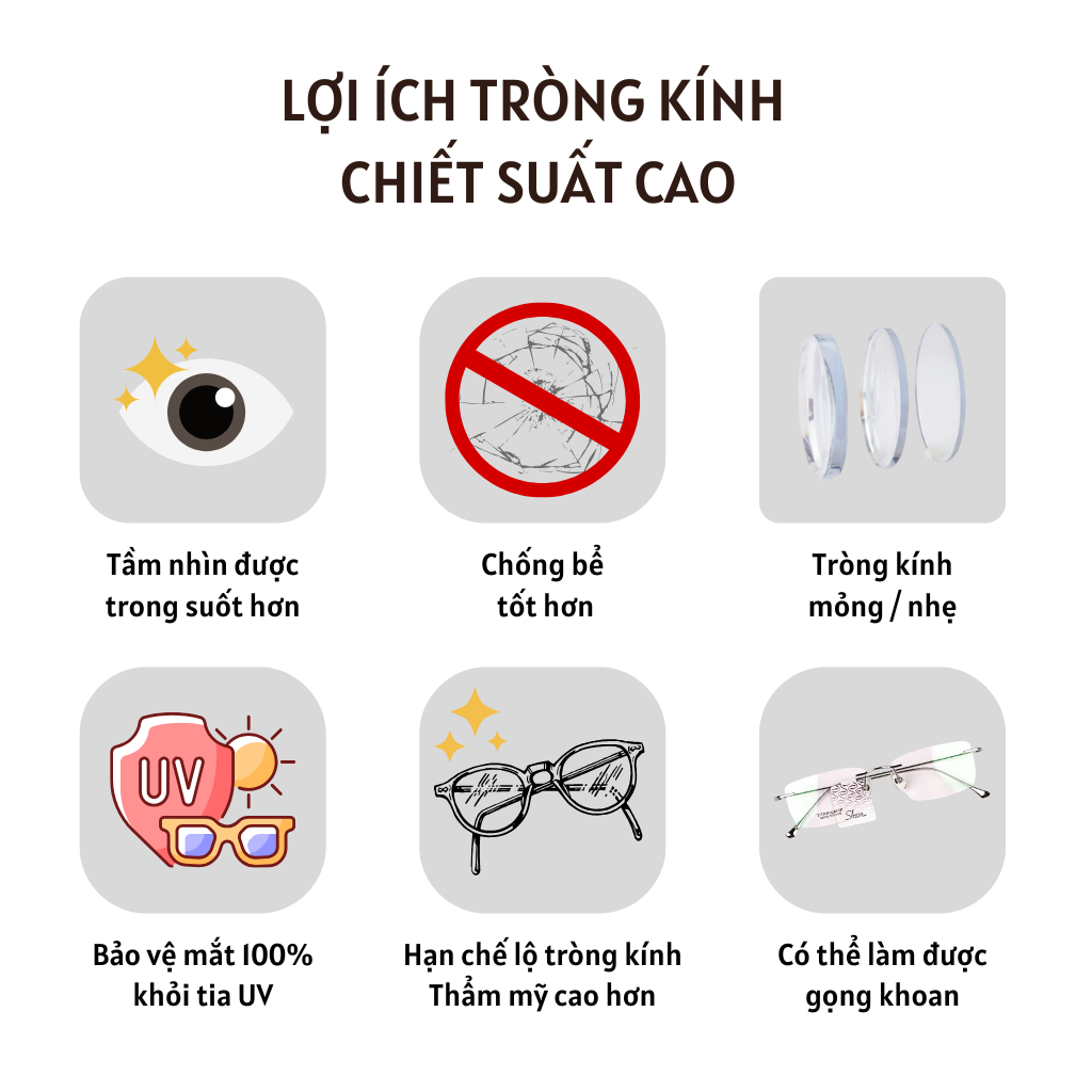 Tròng Zinmy Đổi màu Khói Chống bể Lọc ánh sáng xanh 1.60 AS Duramax ...