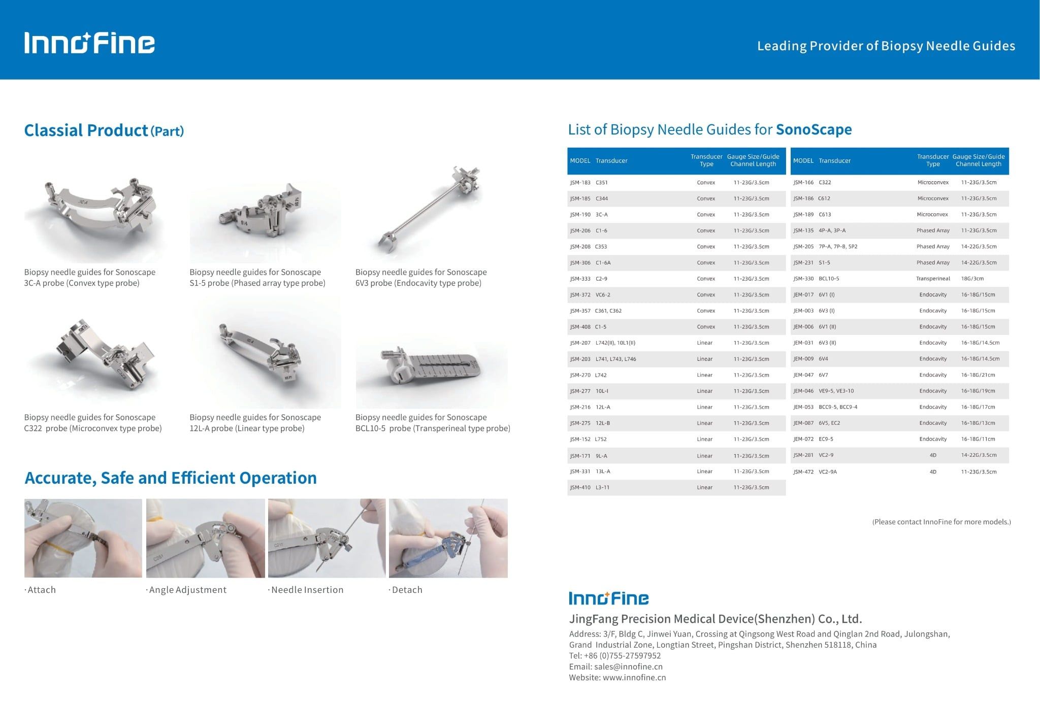 Reusable General Purpose Needle Guide used for probe SonoScape VC2-9 ...